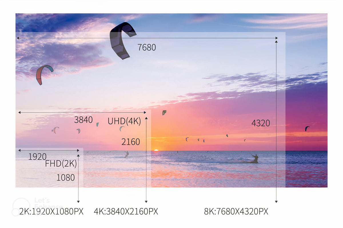 High-Resolution Fine Pixel Pitch LED Screens | Absen HC II Series in D ...